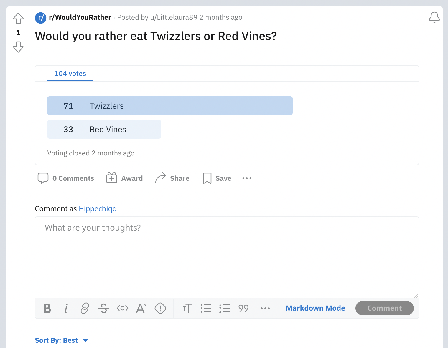How Reddit Works: Beginner's Guide to Reddit